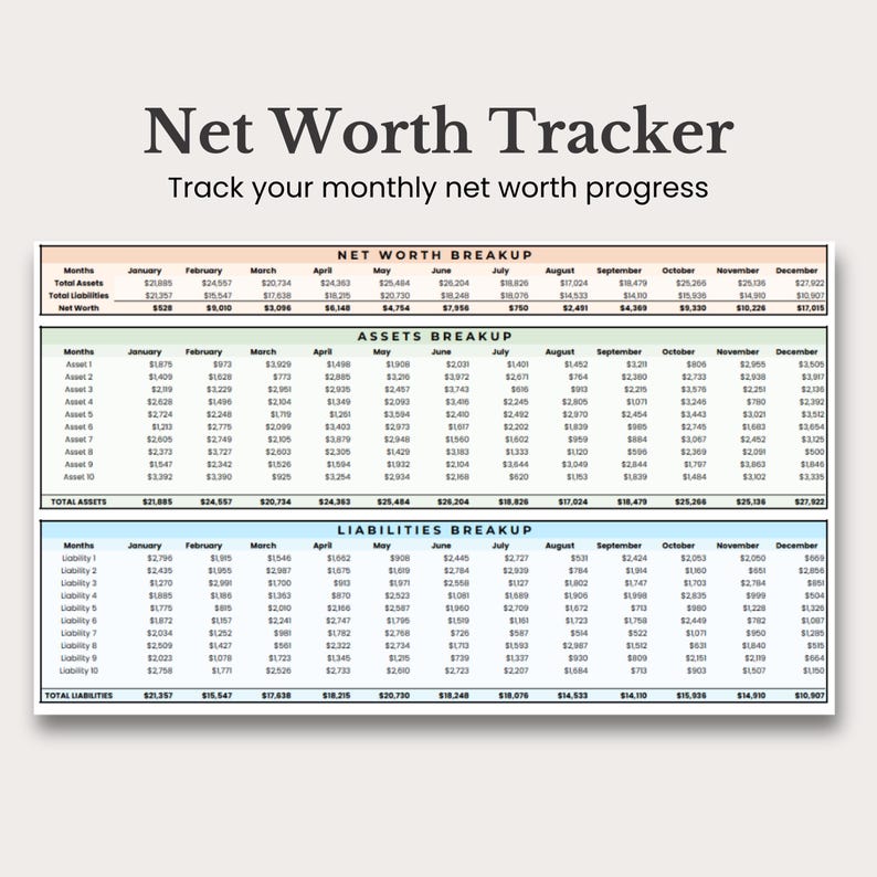 Net Worth Tracker Google Sheets Template, Net Worth Calculator ...