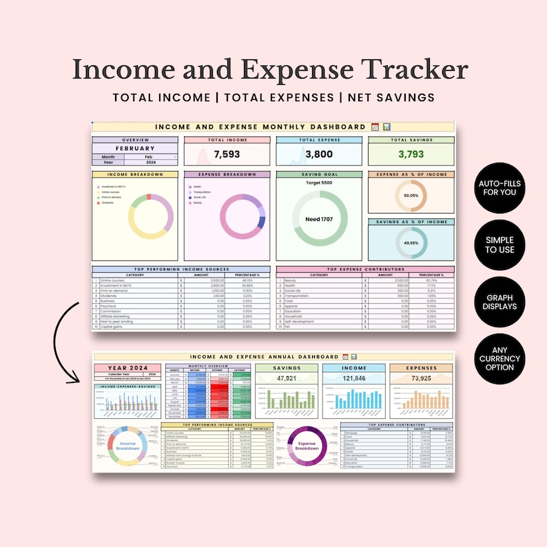 Income and Expense Tracker Spreadsheet, Personal Financial Google ...