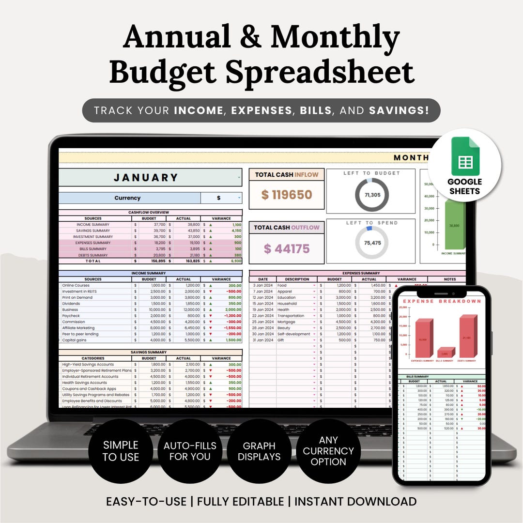 Annual & Monthly Budget Spreadsheet, Budget Google Sheets Template ...