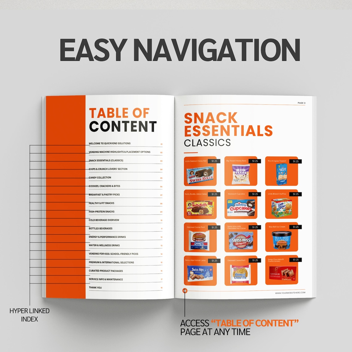 Editable Vending Machine Products Catalog, Vending Drinks Catalog ...