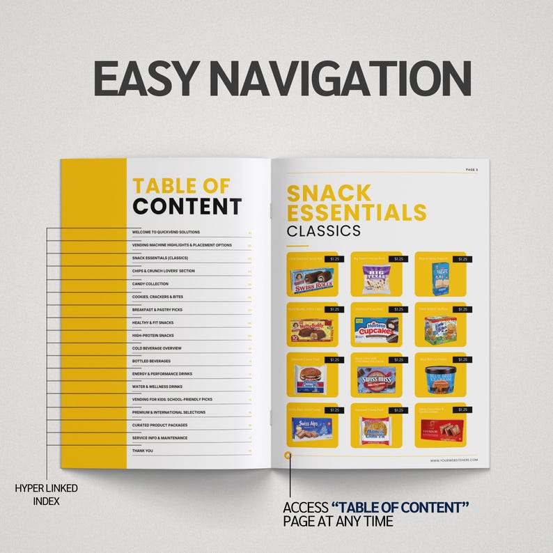 Editable Vending Machine Products Catalog, Vending Drinks Catalog ...