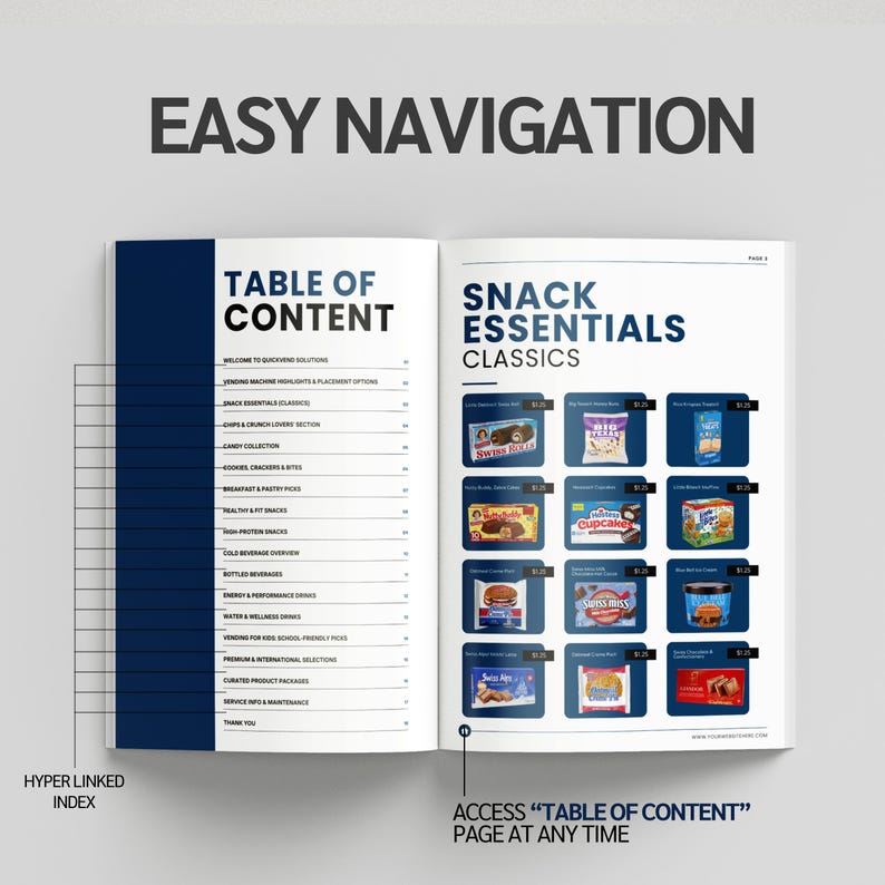 Editable Vending Machine Products Catalog, Vending Drinks Catalog ...