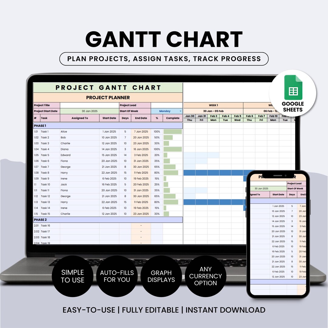 Gantt Chart Google Sheets, Small Business Project Planner, Project Management Automated, Project ...