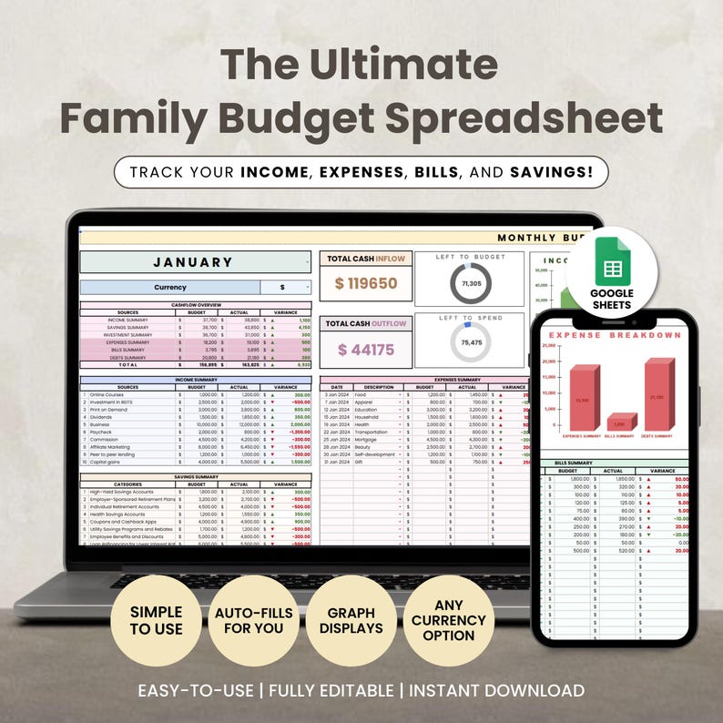 Family Annual Budget Spreadsheet, Budget Tracker Google Sheets ...