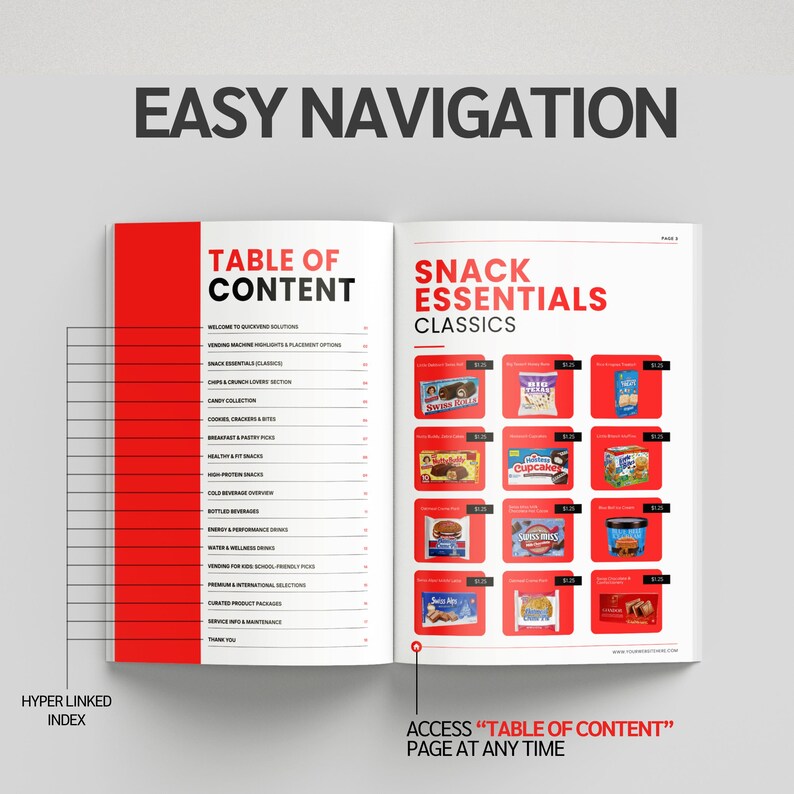 Editable Vending Machine Products Catalog, Vending Drinks Catalog ...