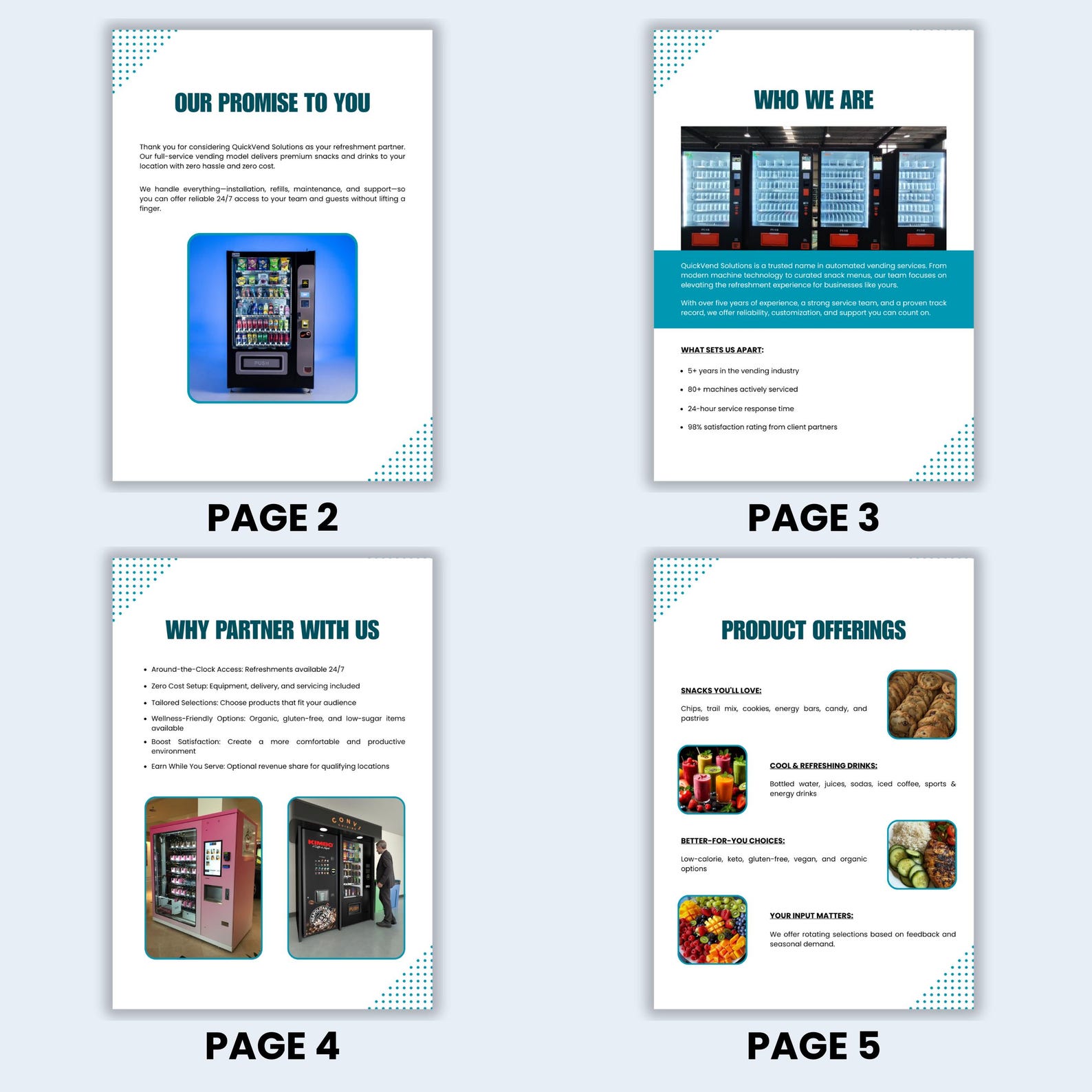 Editable Vending Machine Placement Proposal Template, Vending Machine ...