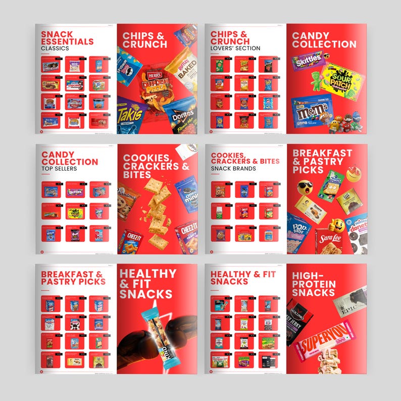 Editable Vending Machine Products Catalog, Vending Drinks Catalog ...