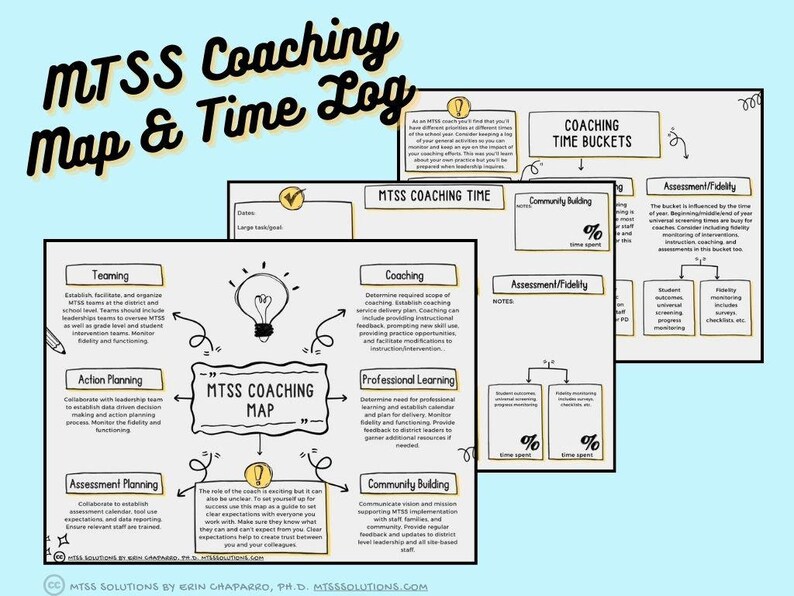 Instructional Coaching Time Log, Task Map, MTSS Coach Job Description ...