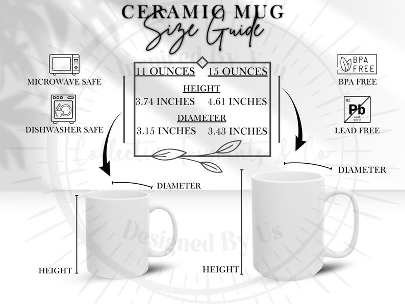 Ceramic Mug Size Guide PNG With Minimalist Shadow Design, 11 Oz 15 Oz ...