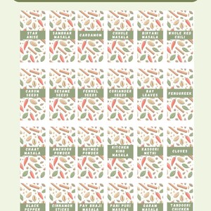 Indian Spice Labels - Etsy