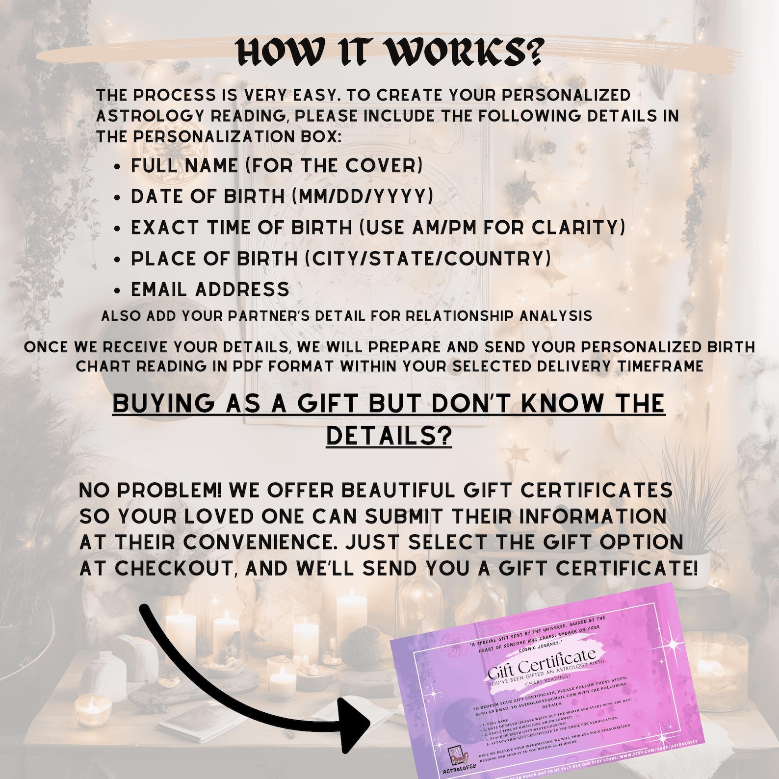 Birth Chart Reading, in Depth Natal Chart Analysis, In-depth Astrology ...