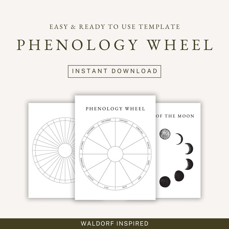 Phenology Wheel | Waldorf Wheel of the Year | Seasonal Nature ...