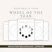 Phenology Wheel | Waldorf Wheel of the Year | Seasonal Nature ...