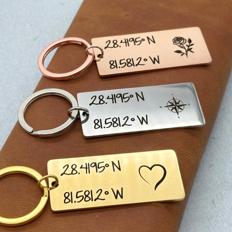 Coordinates Keychain - Etsy