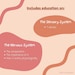 A Quick Guide To: Understanding Sensory Activities and Calming ...