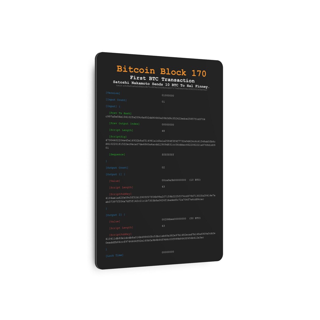 From Satoshi Nakamoto to Hal Finney | Bitcoin Wall Art Gift | First ...