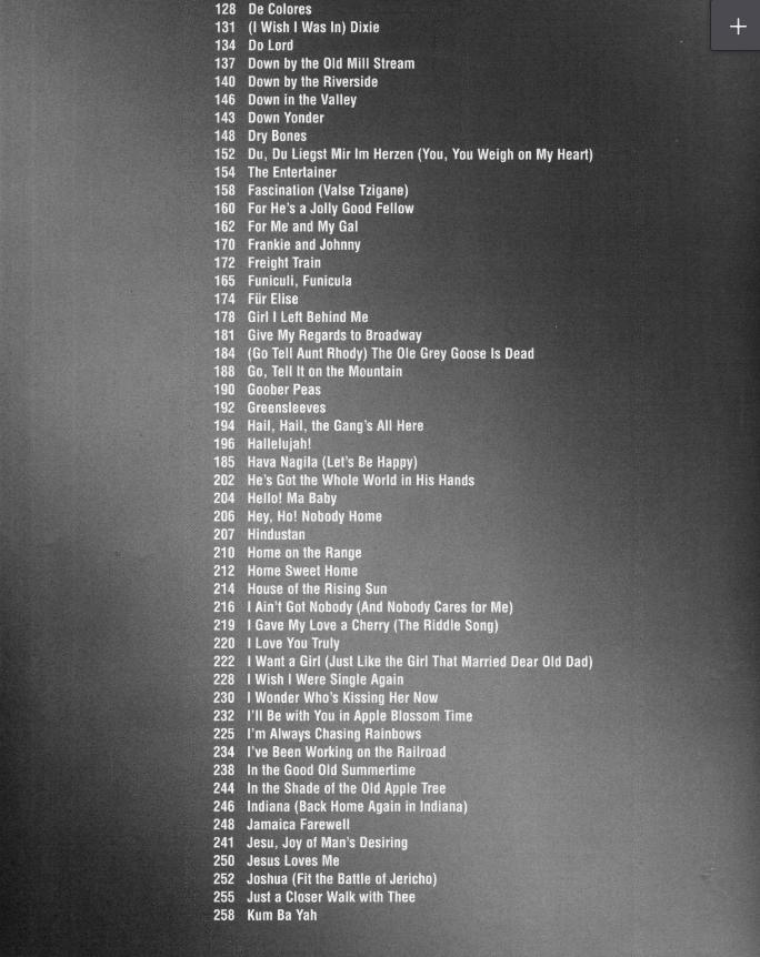 500 Easy Piano Sheet Music Bundle: Beginner Classical Songs (digital ...