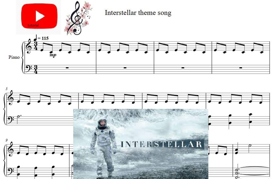 Interstellar Main Theme Piano Sheet Music 2 Pages, Printable Music ...