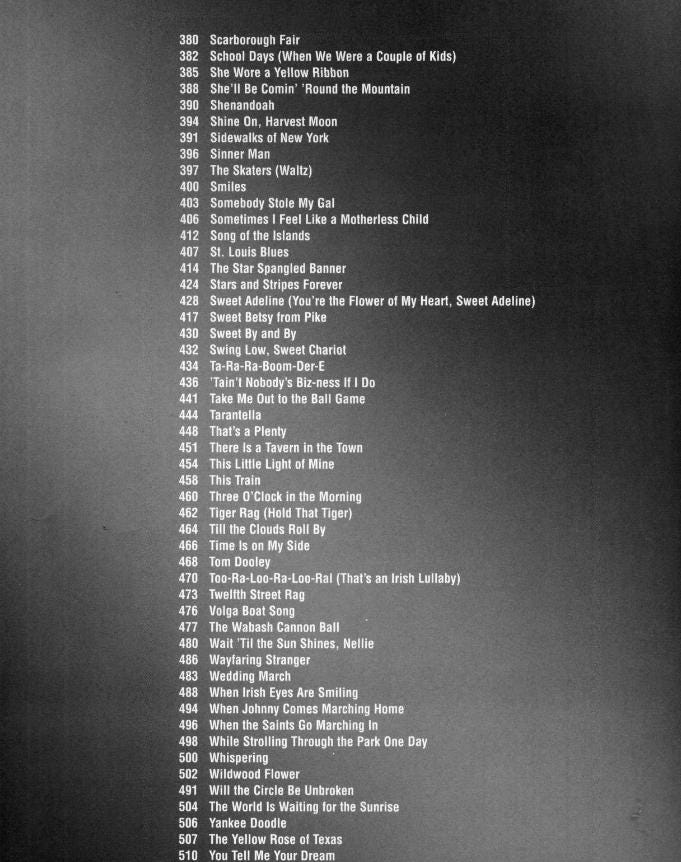 500 Easy Piano Sheet Music Bundle: Beginner Classical Songs (digital ...