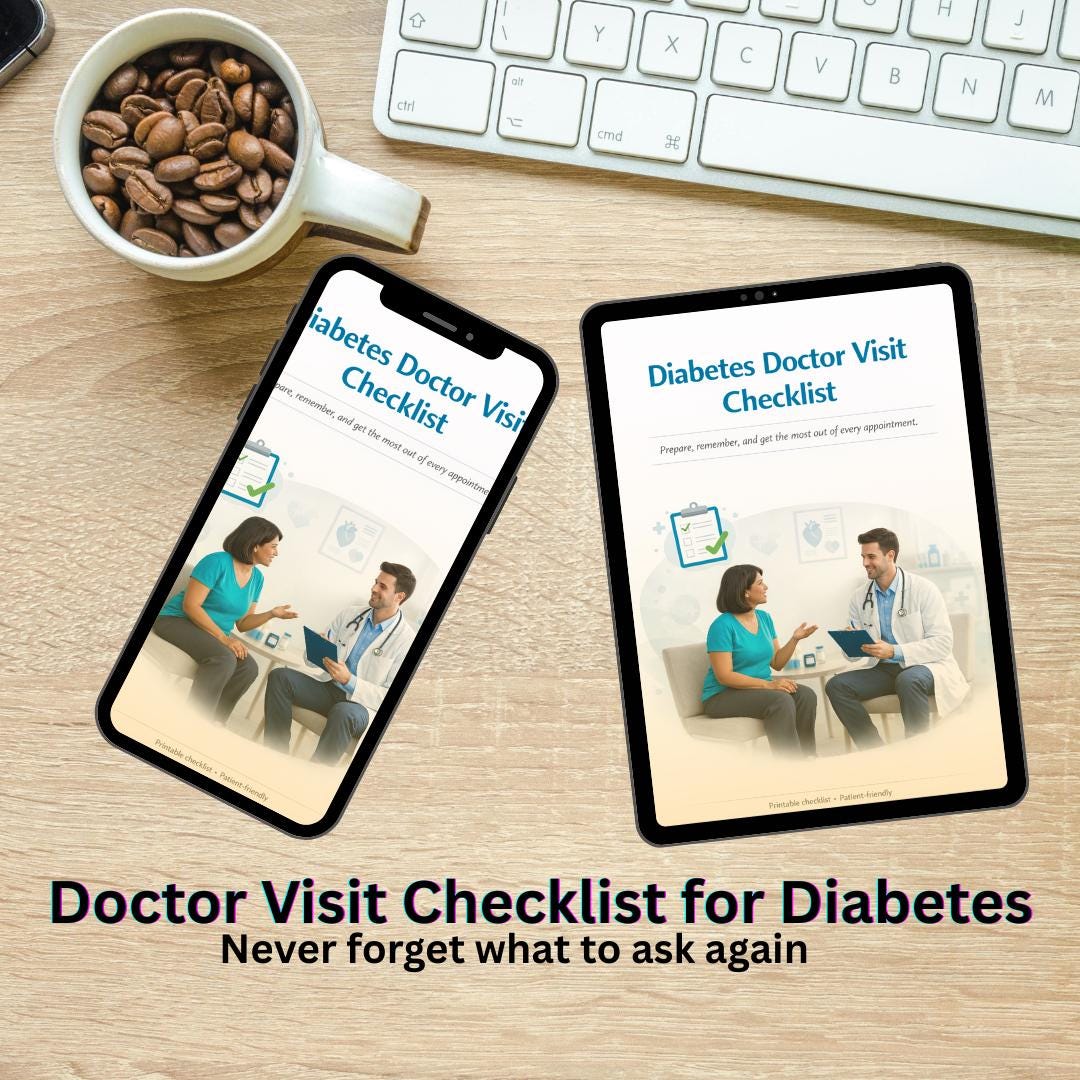 Diabetes Doctor Visit Checklist Printable,doctor Appointment Planner ...