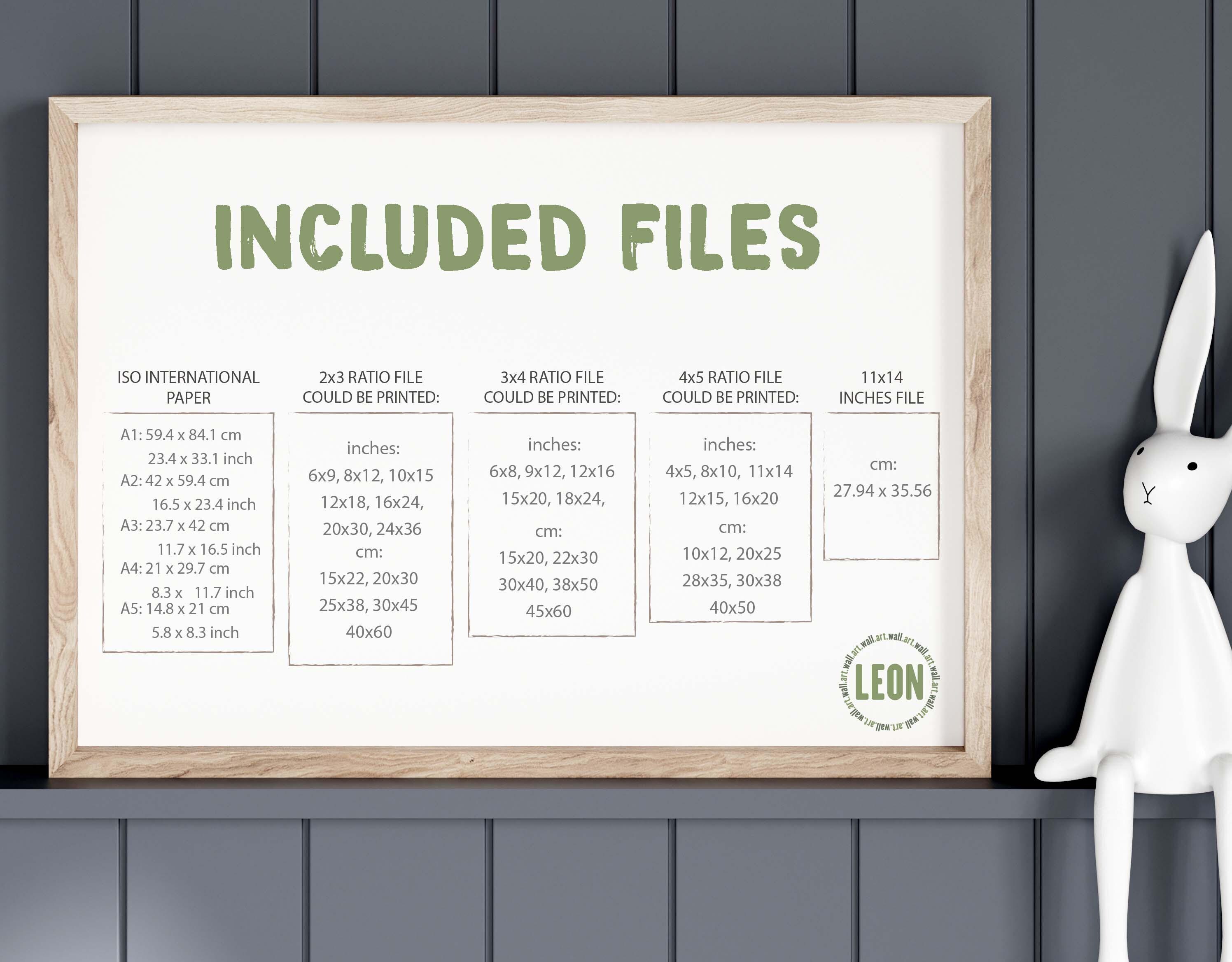 Educational Posters for Kids, Preschool Posters, Learning Poster ...