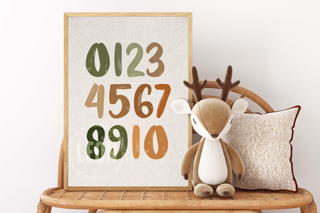 Numbers Poster, Preschool Posters, Educational Posters for Kids ...