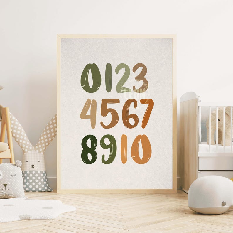 Numbers Poster, Preschool Posters, Educational Posters for Kids ...