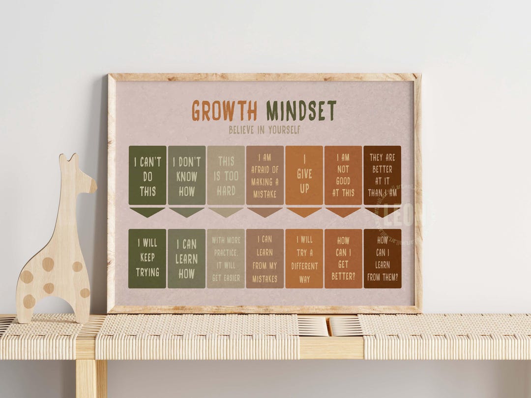 Growth Mindset Poster, Calm Corner Poster, School Psychologist, Kids ...