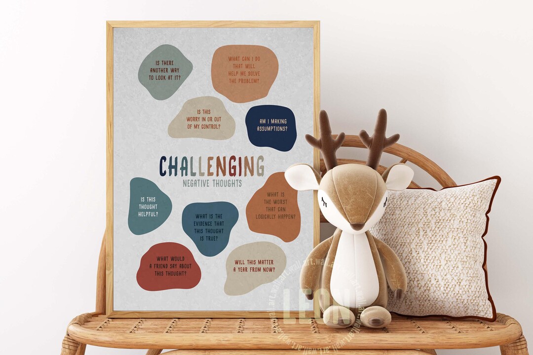 Emotional Regulation Poster for Kids, School Psychology, Calm Corner ...