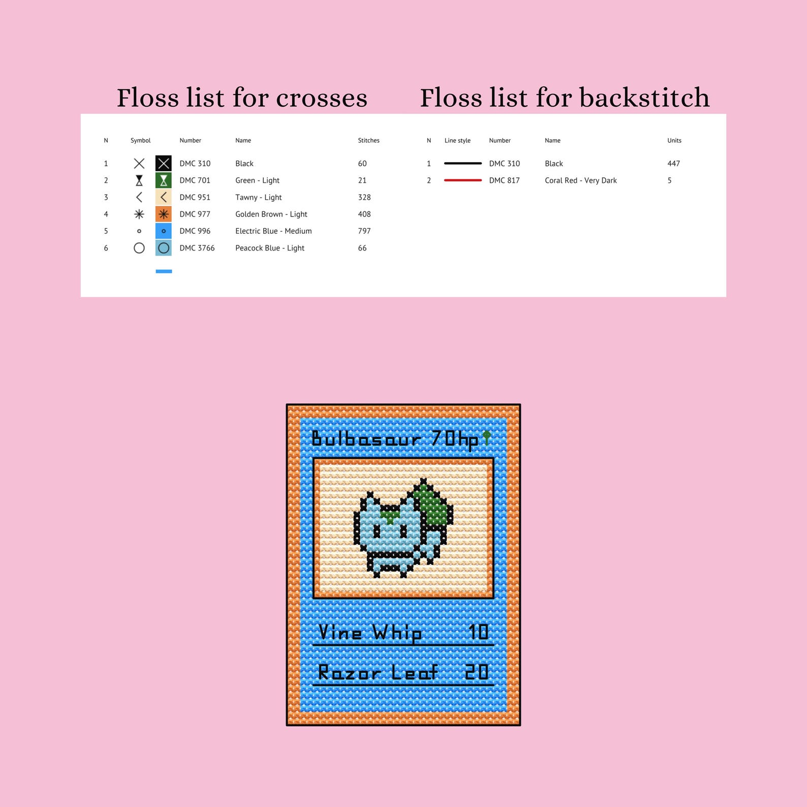 Trading Card Pixel Art Cross Stitch Pattern. Trading Card Cross Stitch ...