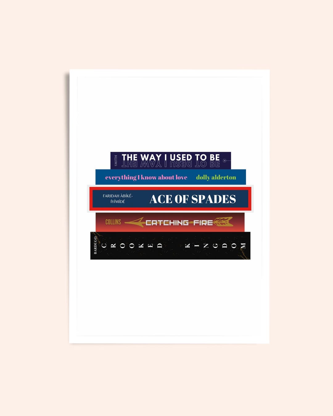 Personalized Book Poster - Etsy