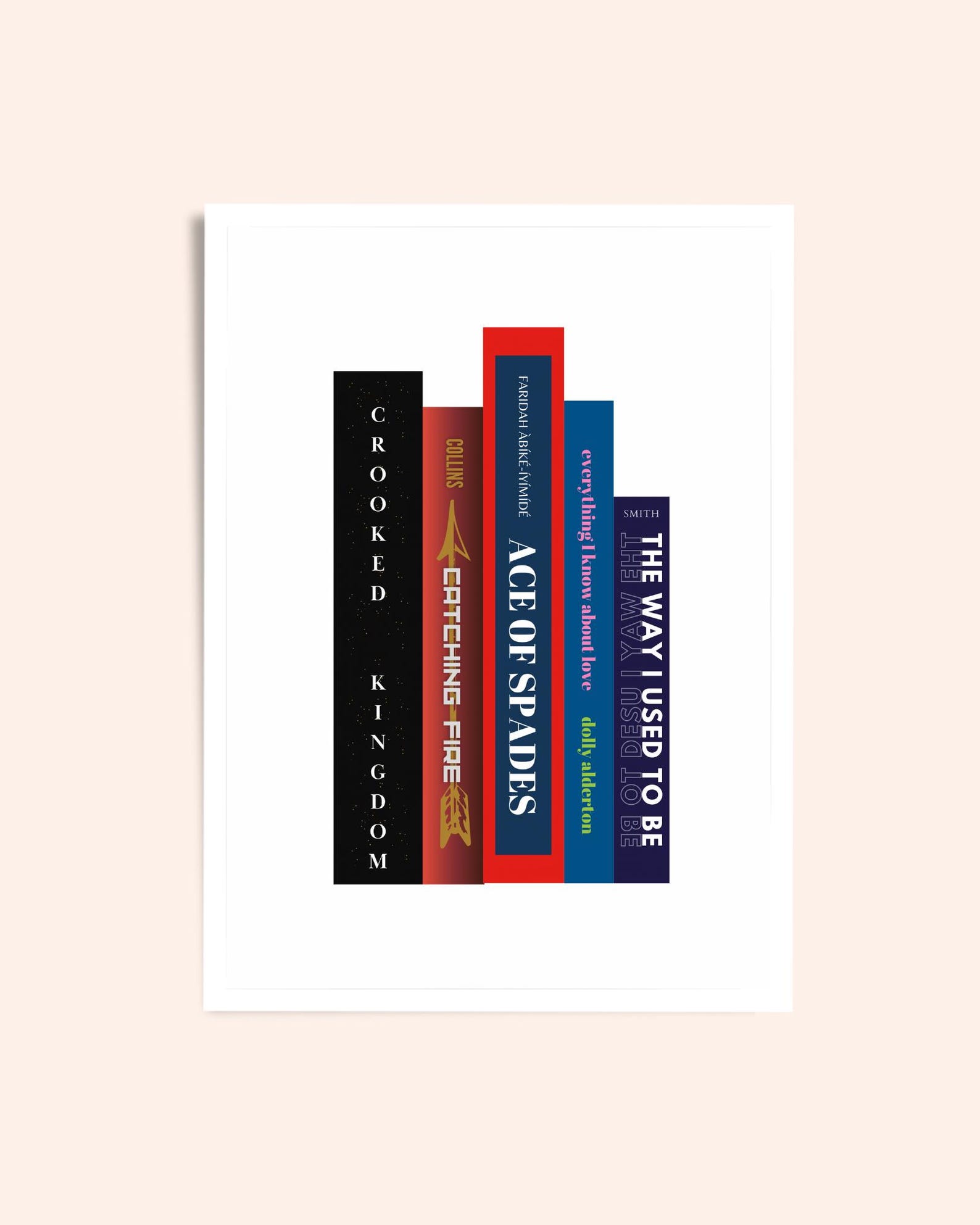 Personalized Book Poster - Etsy