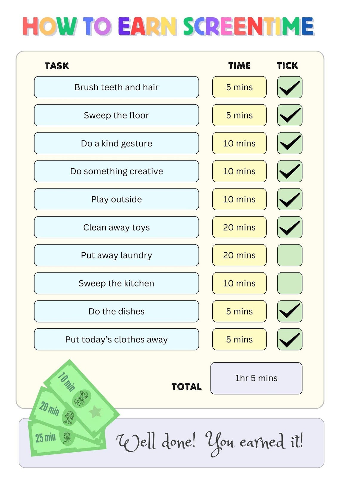 Editable Kids Screentime Chart: Customisable Chore Chart for Children ...