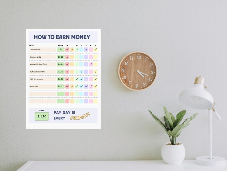Children's Printable Chore Chart - Fun, Customisable, Motivational ...