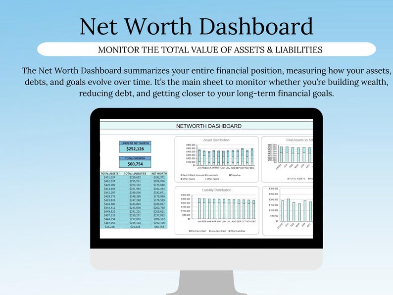 Budget Spreadsheet Template | Annual & Monthly Budget Planner | Expense ...