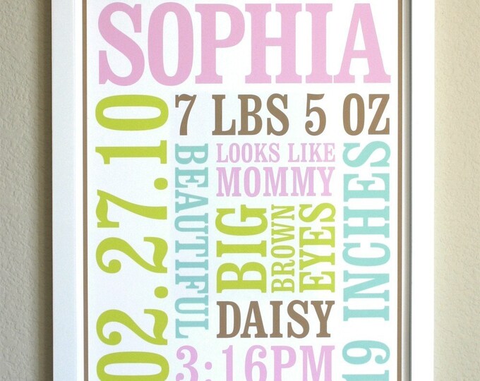 Custom Baby Birth Poster Style 1 - Etsy