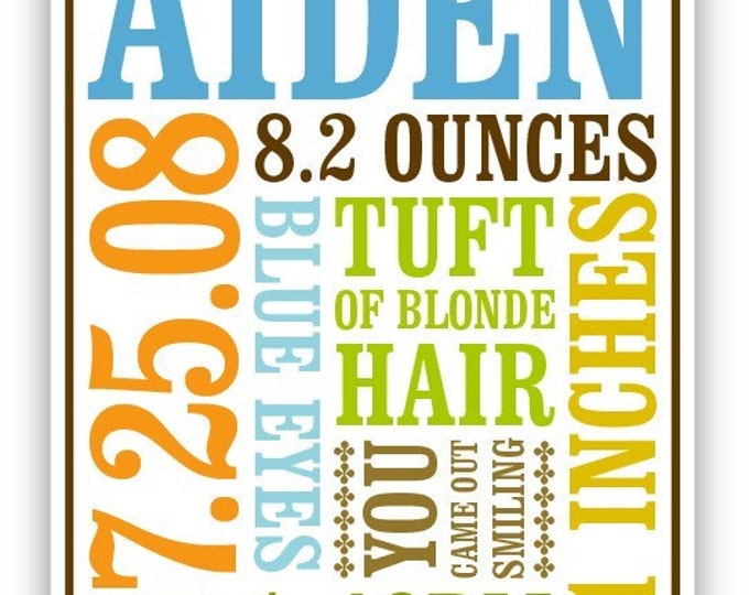 Custom Baby Birth Poster - Etsy