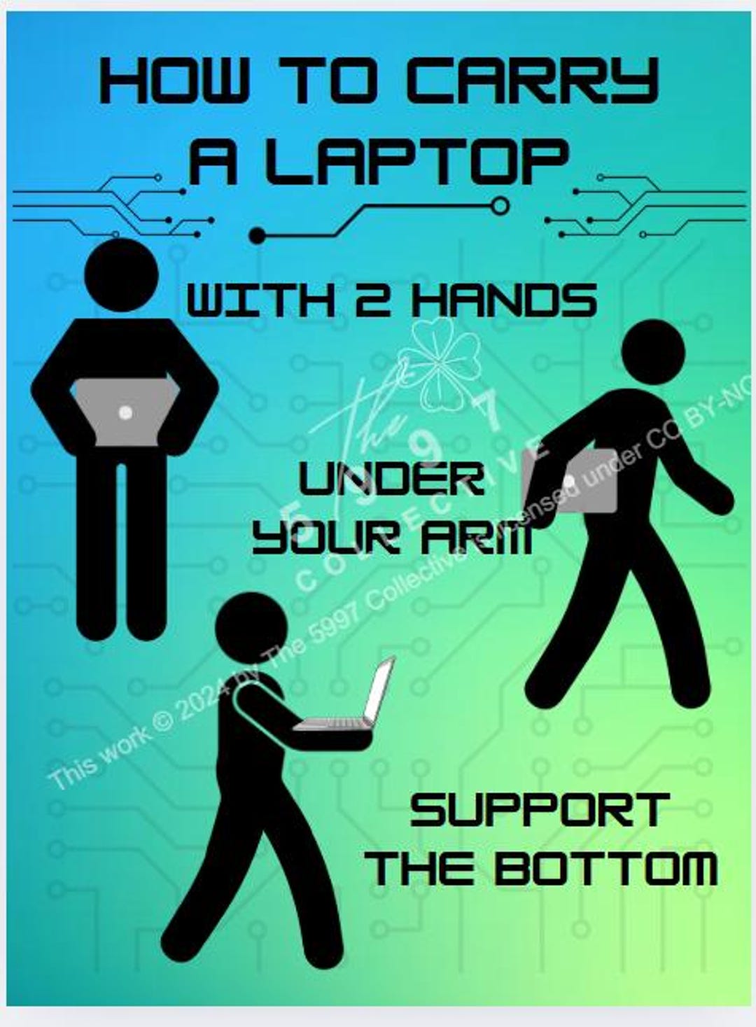 How to Carry a Laptop Computer | Classroom Computer Lab Safety ...