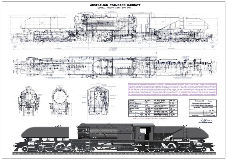 Australian Standard Garratt (ASG) Articulated Narrow Gauge Steam ...