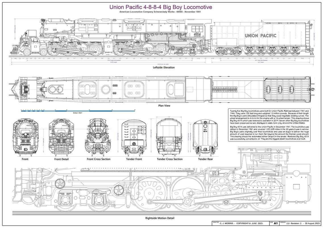 USA Big Boy Articulated Steam Locomotive Digital Engineering Line ...