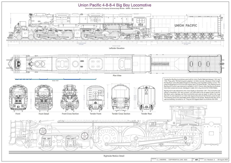 USA Big Boy Articulated Steam Locomotive Digital Engineering Line ...