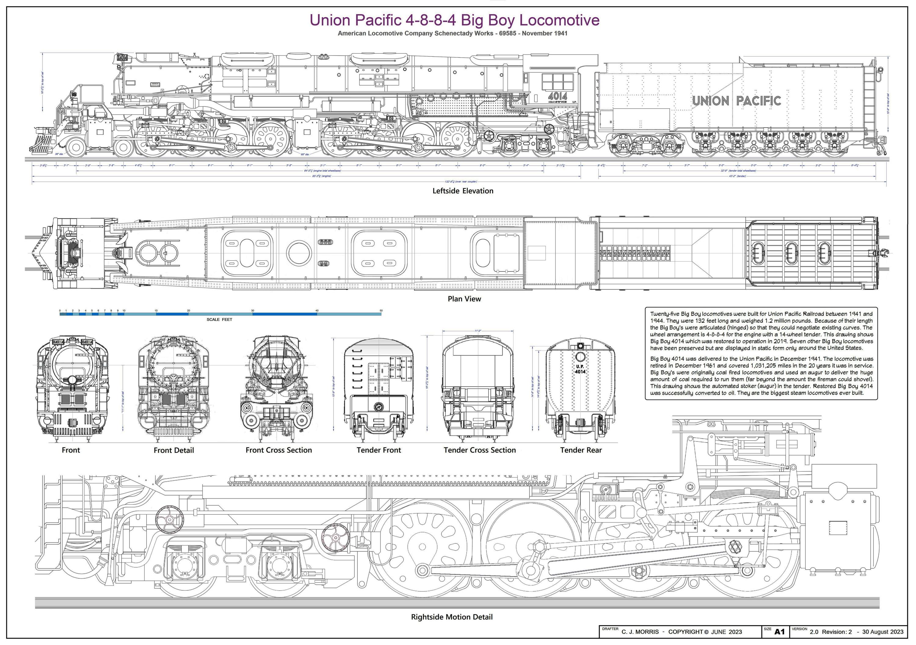 USA Big Boy Articulated Steam Locomotive Digital Engineering Line ...