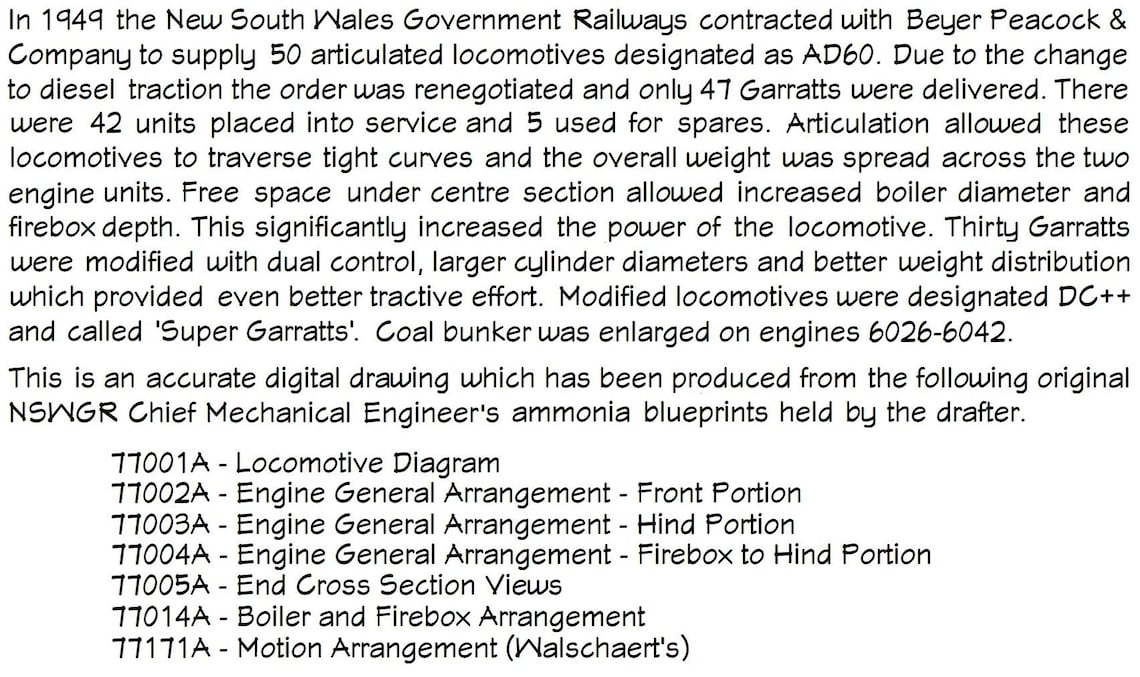 NSWGR AD60 Beyer Garratt Articulated Steam Locomotive Engineering ...