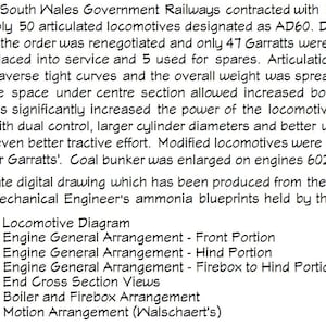 NSWGR AD60 Beyer Garratt Articulated Steam Locomotive Engineering ...