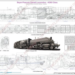 NSWGR AD60 Beyer Garratt Articulated Steam Locomotive Engineering ...