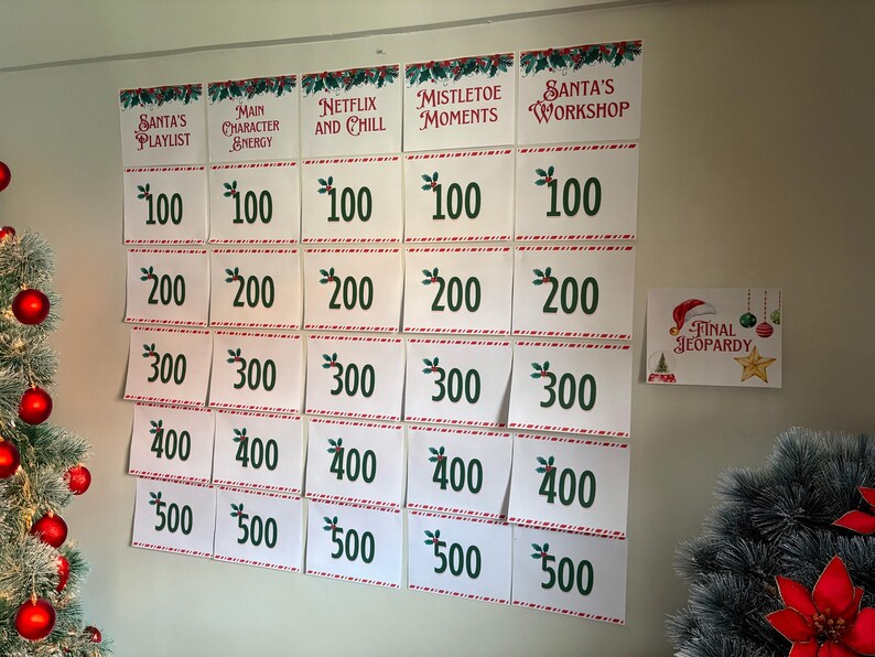 Printable Christmas Jeopardy Game Holiday Jeopardy Template Christmas ...