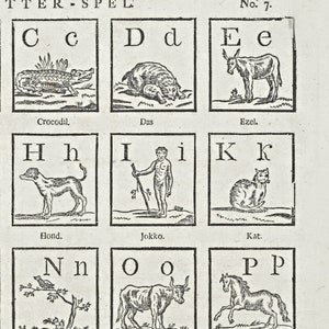 Abc Poster | Vintage Alphabet Print | Classroom Art | Downloadable ...