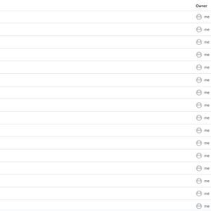 Classical Masterpieces Collection 93 Tracks of Royalty-free Music - Etsy
