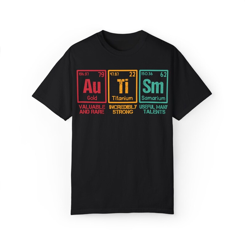 Autism Awareness Periodic Table SVG Bundle (PNG, EPS) - Etsy