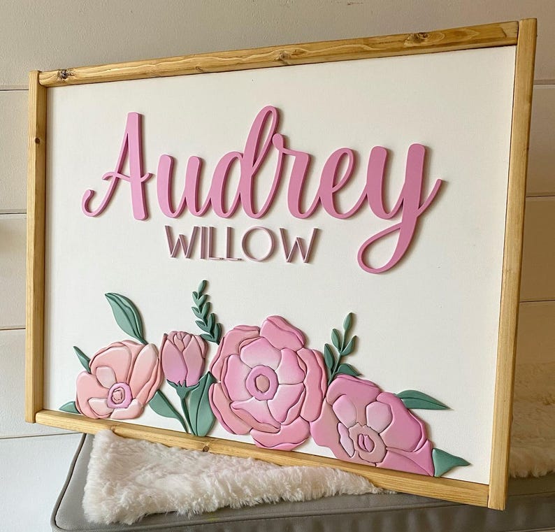 Personalized Floral Nursery Name Bedroom Sign - Etsy